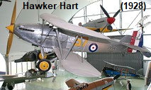 Flugzeuge und Hubschrauber im Royal Air Force Museum London